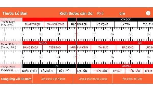 The most detailed instructions on how to use the Ban Thuoc ruler – Naviwood